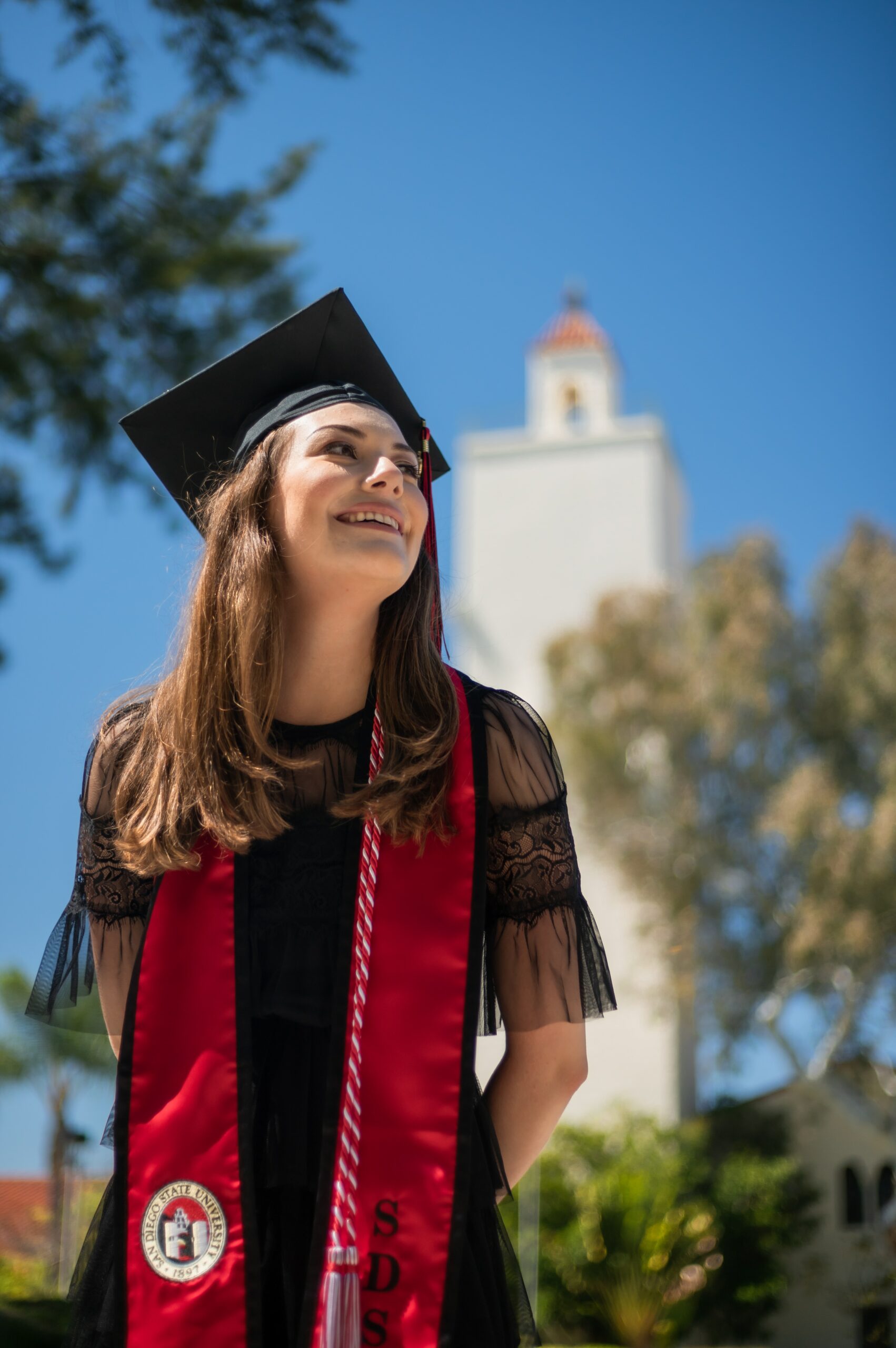 San Diego State university Acceptance Rate: detailed Overview 2024